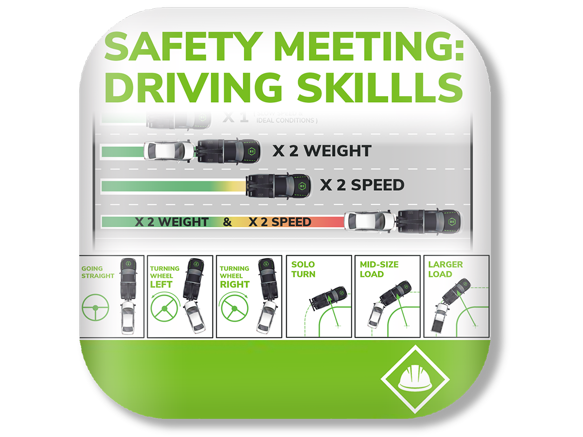 Safety Meeting: Driving Skills - Towmax Insurance